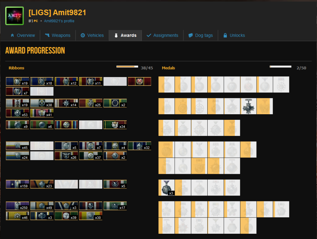 Battlelog Enhancer Chrome Extension : r/battlefield3