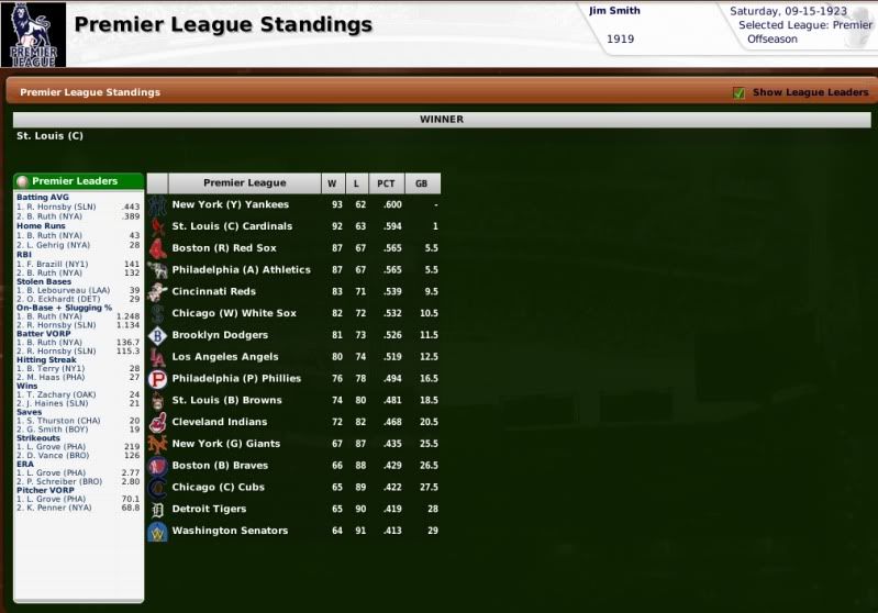Has the Single League, No Playoff bug been fixed? - OOTP Developments Forums