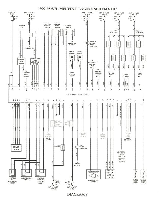 1993 ecm - CorvetteForum - Chevrolet Corvette Forum Discussion