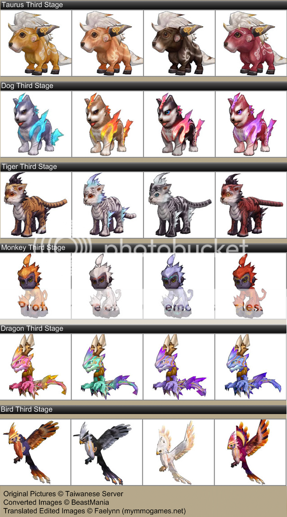 Holy Beast Online Global